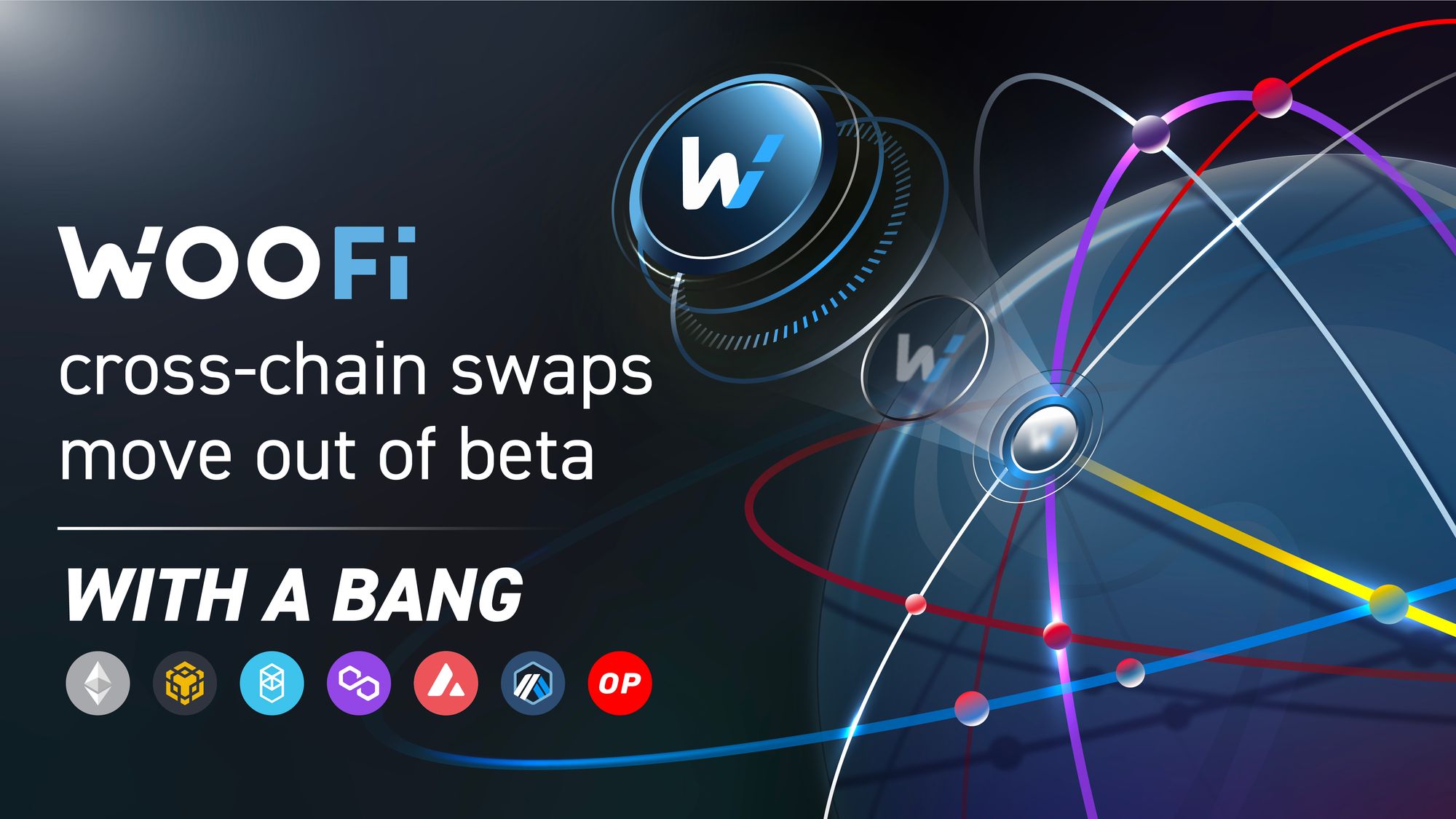 Woofi Unlocks New Cross Chain Capabilities For Defi Traders