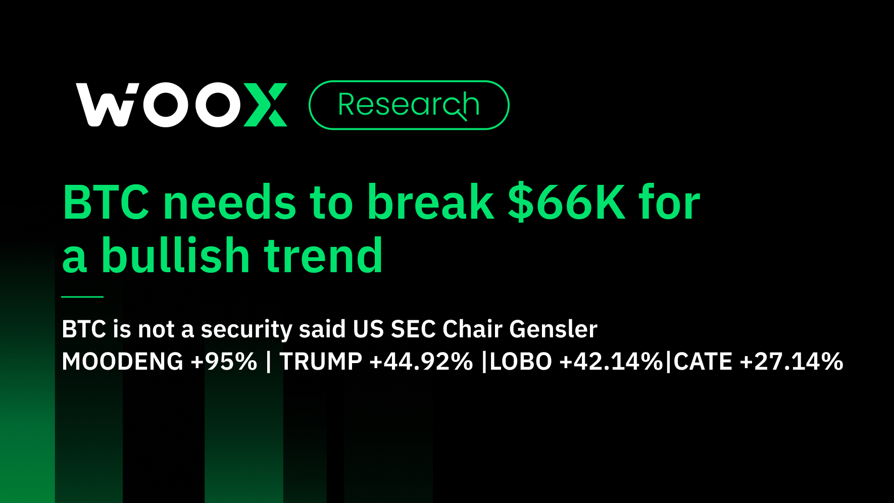 Bitcoin, tracking the rise in stocks, must break $66K to trigger a ...