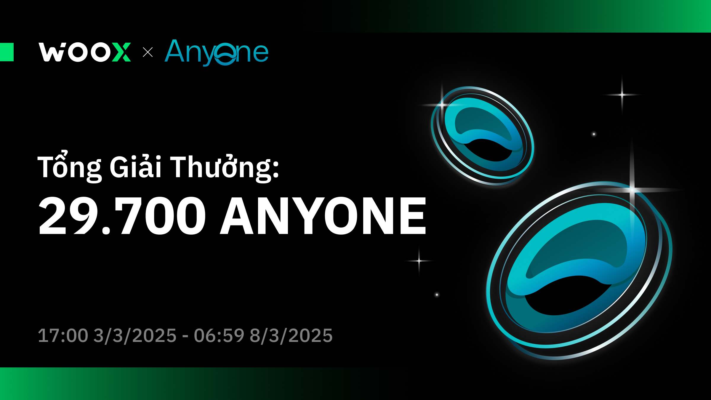 ANYONE Protocol: Phần thưởng dành cho tất cả nhà giao dịch