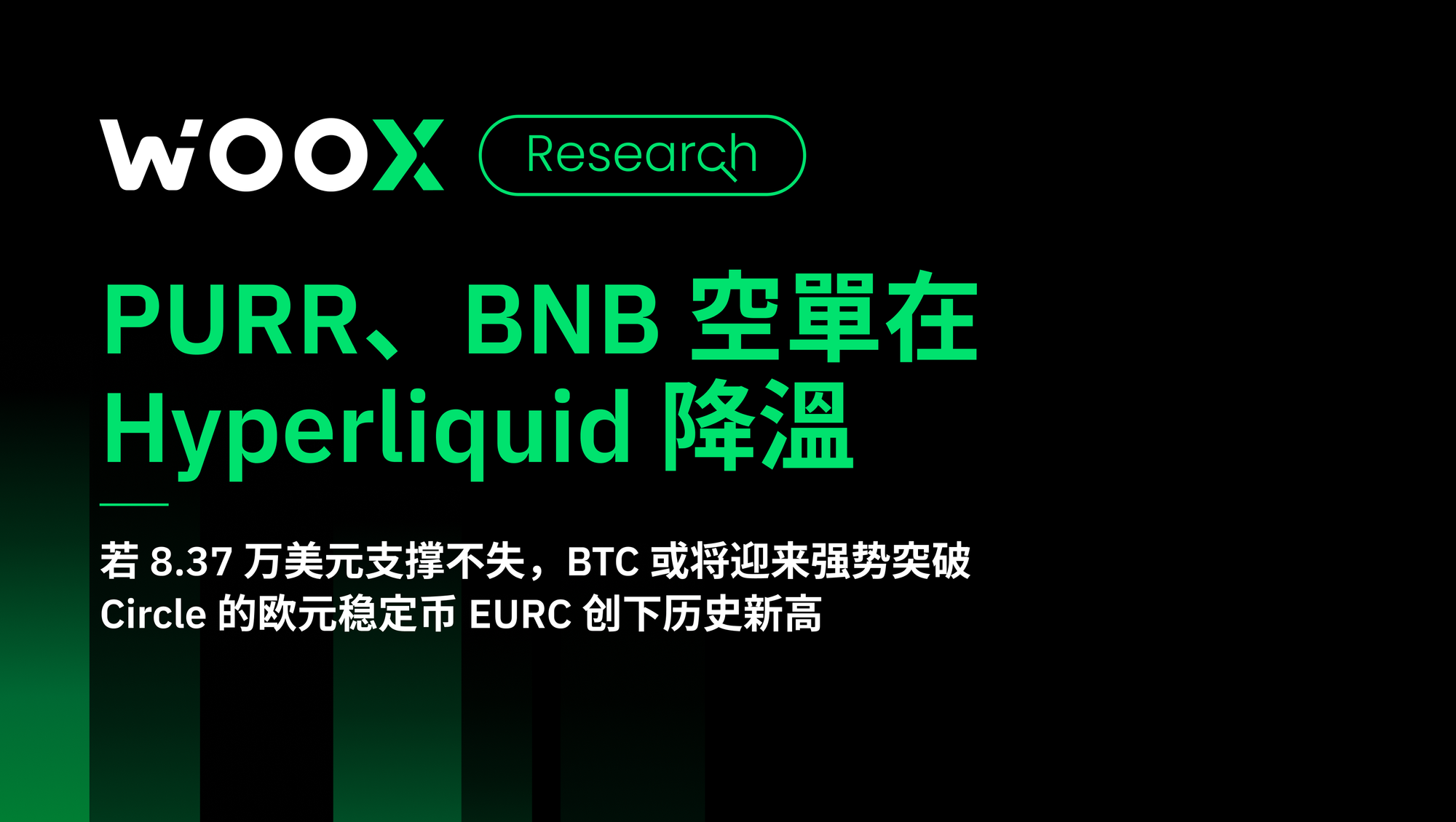 PURR、BNB 空單在 Hyperliquid 降溫