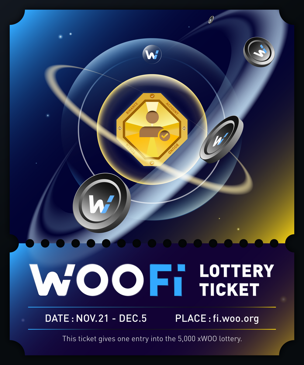 WOOFi launches exclusive competition for BAB token holders