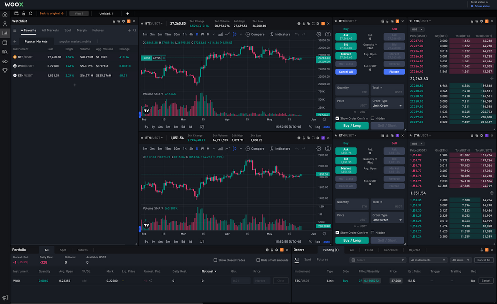 Revamped WOO X UI further enhances trading experience