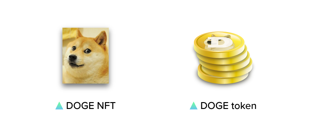 NFT 應用新熱點？NFTFi 的應用及其優勢