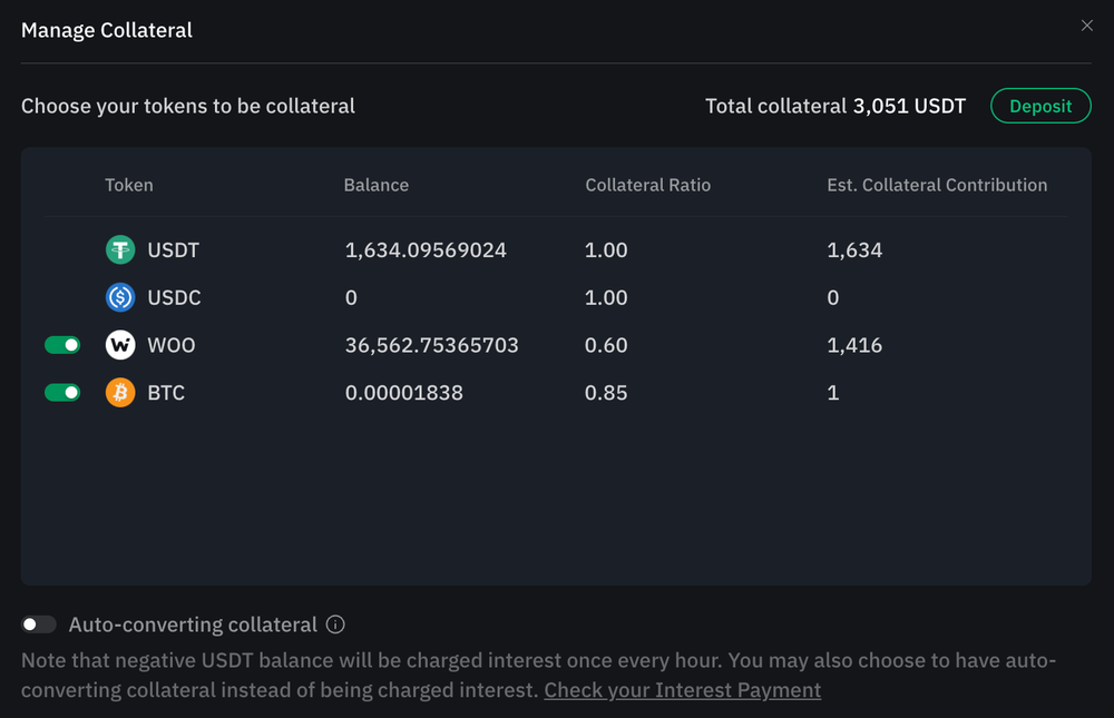 Use YUSD as collateral on WOO X for spot margin & perpetual trading